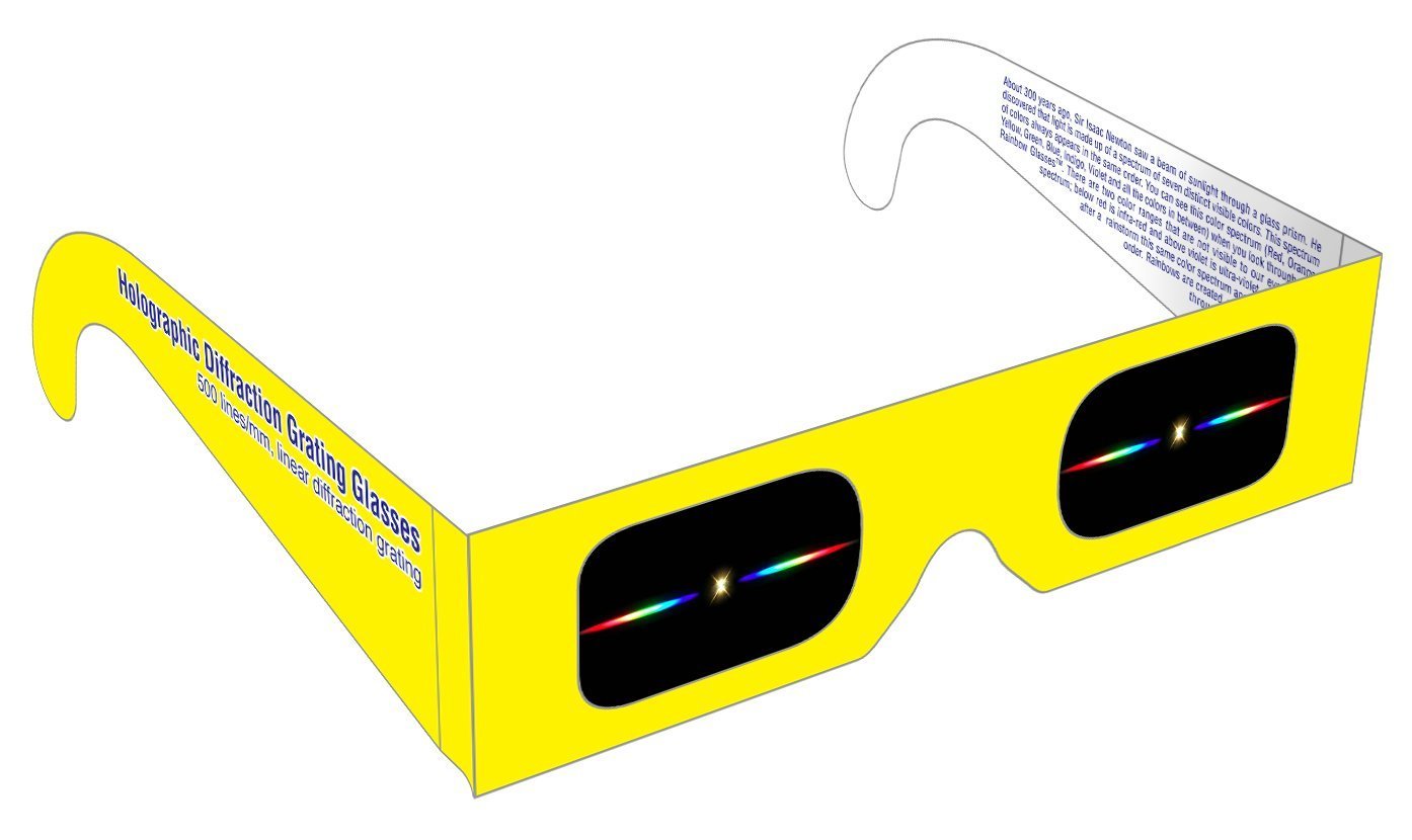 Rainbow Symphony Diffraction Grating Glasses - Linear 500 Line/millimeters, Package of 25