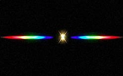 Rainbow Symphony Diffraction Grating Glasses - Linear 500 Line/millimeters, Package of 25