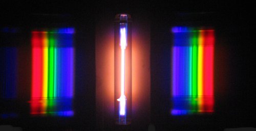 Rainbow Symphony Diffraction Grating Glasses - Linear 500 Line/millimeters, Package of 25