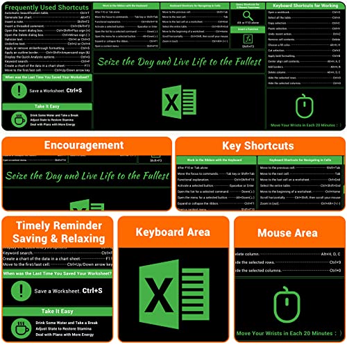 ProbTis Large Excel Shortcut Mouse Pad, Extended Office Mouse Pad with Stitched Edges, Waterproof, Non-Slip Base Keyboard Mats for Desk, XL Giant Mouse Pads for Desk, 31.5βx11.8β, Geek Gifts