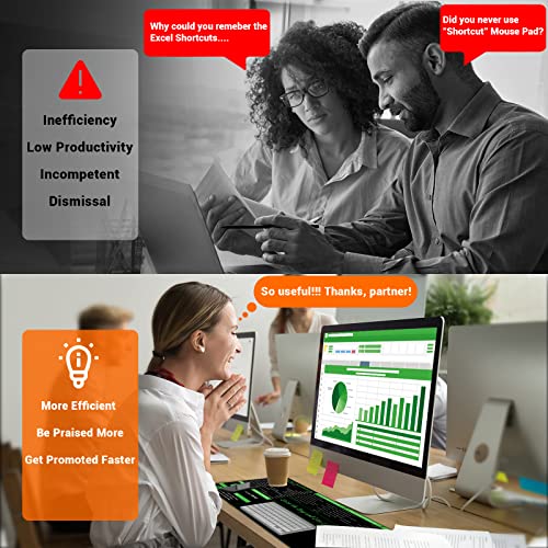 ProbTis Large Excel Shortcut Mouse Pad, Extended Office Mouse Pad with Stitched Edges, Waterproof, Non-Slip Base Keyboard Mats for Desk, XL Giant Mouse Pads for Desk, 31.5βx11.8β, Geek Gifts