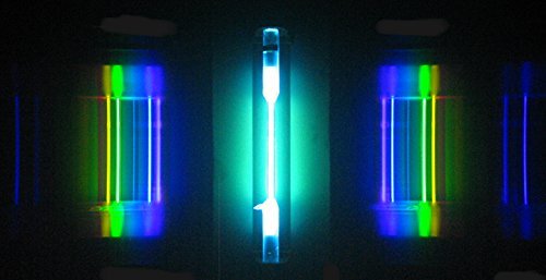 Rainbow Symphony Diffraction Grating Glasses - Linear 500 Line/millimeters, Package of 25