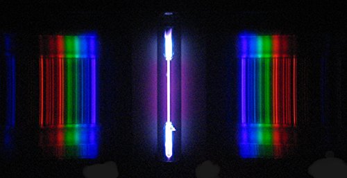 Rainbow Symphony Diffraction Grating Glasses - Linear 500 Line/millimeters, Package of 25