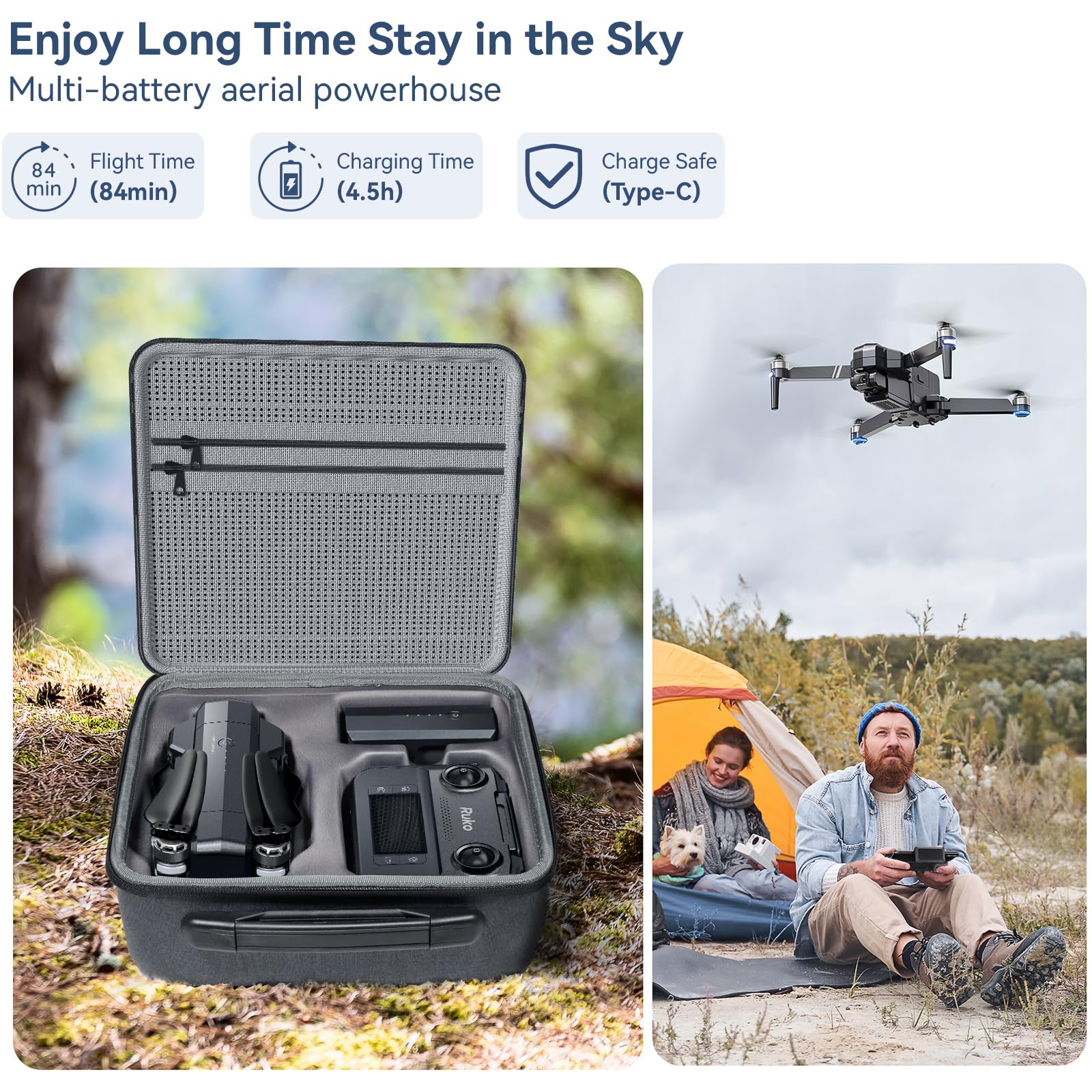 Ruko F11GIM2 Drone with 3 Batteries and Spare Gears, Auto to Home, Brushless Motor, 6-Level Wind Resistance