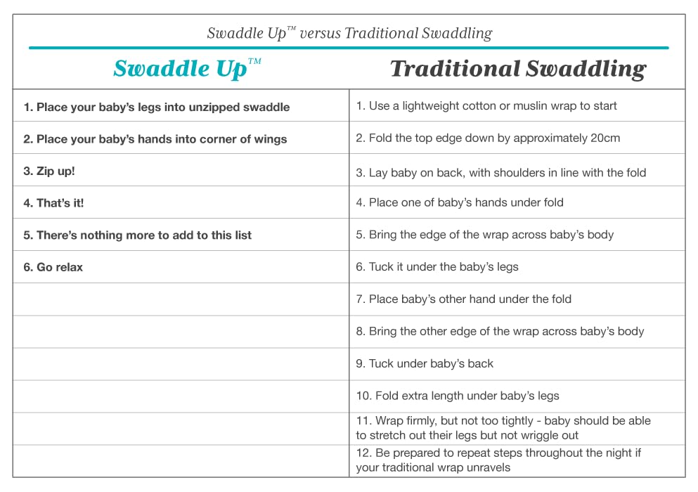 Love to Dream Swaddle, Baby Sleep Sack, Swaddle Up Self-Soothing Swaddles for Newborns, Snug Fit Helps Calm Startle Reflex, Lite 0.2 Tog Sleep Sack, 13-19 lbs, Olive