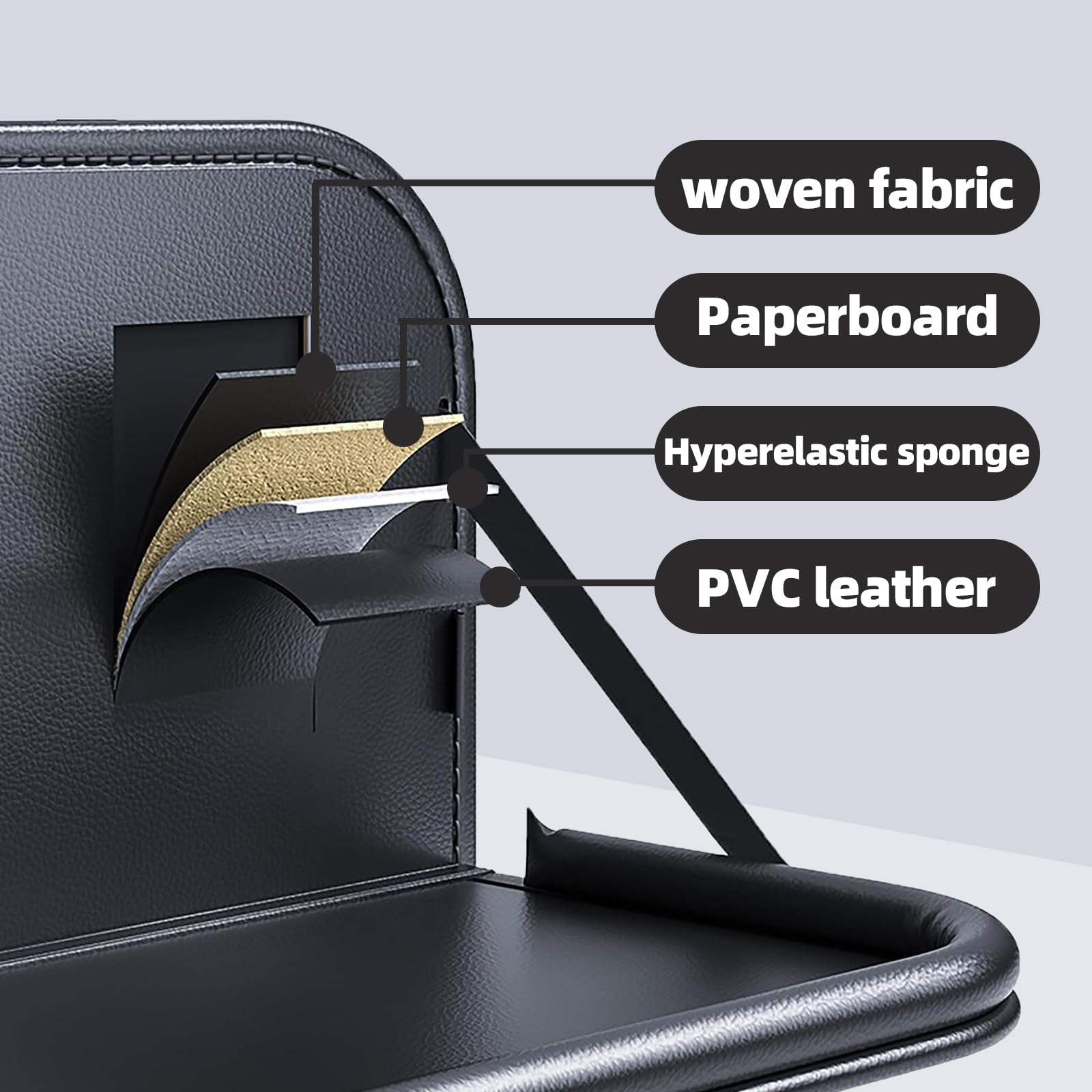 SHOFOYOC 2 Pack Car Backseat Organizer with Tablet Holder,Foldable PU Leather Car Back Seat Table Tray,Kick Mats BackSeat Storage Bag,9 Storage Pockets Seat Back Protectors for Toys Drinks Books Pens