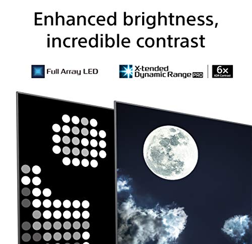Sony X950H 65-inch TV: 4K Ultra HD Smart LED TV with HDR and Alexa Compatibility - 2020 Model