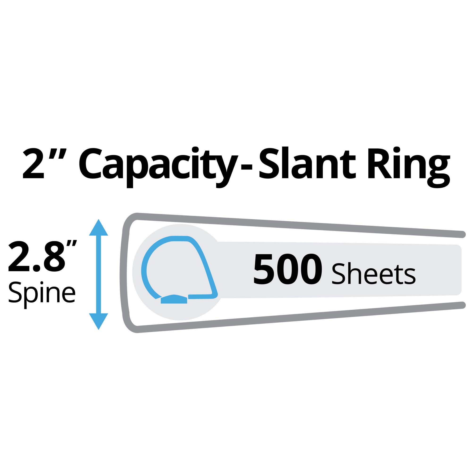 Avery 11558 2 Assorted Durable EZ-Turn Binders, 1 Pack