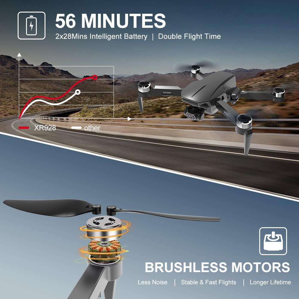 Drone with Camera 4K for Aldults,3-Axis Gimbal EIS Anti-shake,GPS Auto Return,Brushless Motor,2 Batteries About 60 Min Flight Time,5GHz FPV Transmission,Follow Me Mode Black