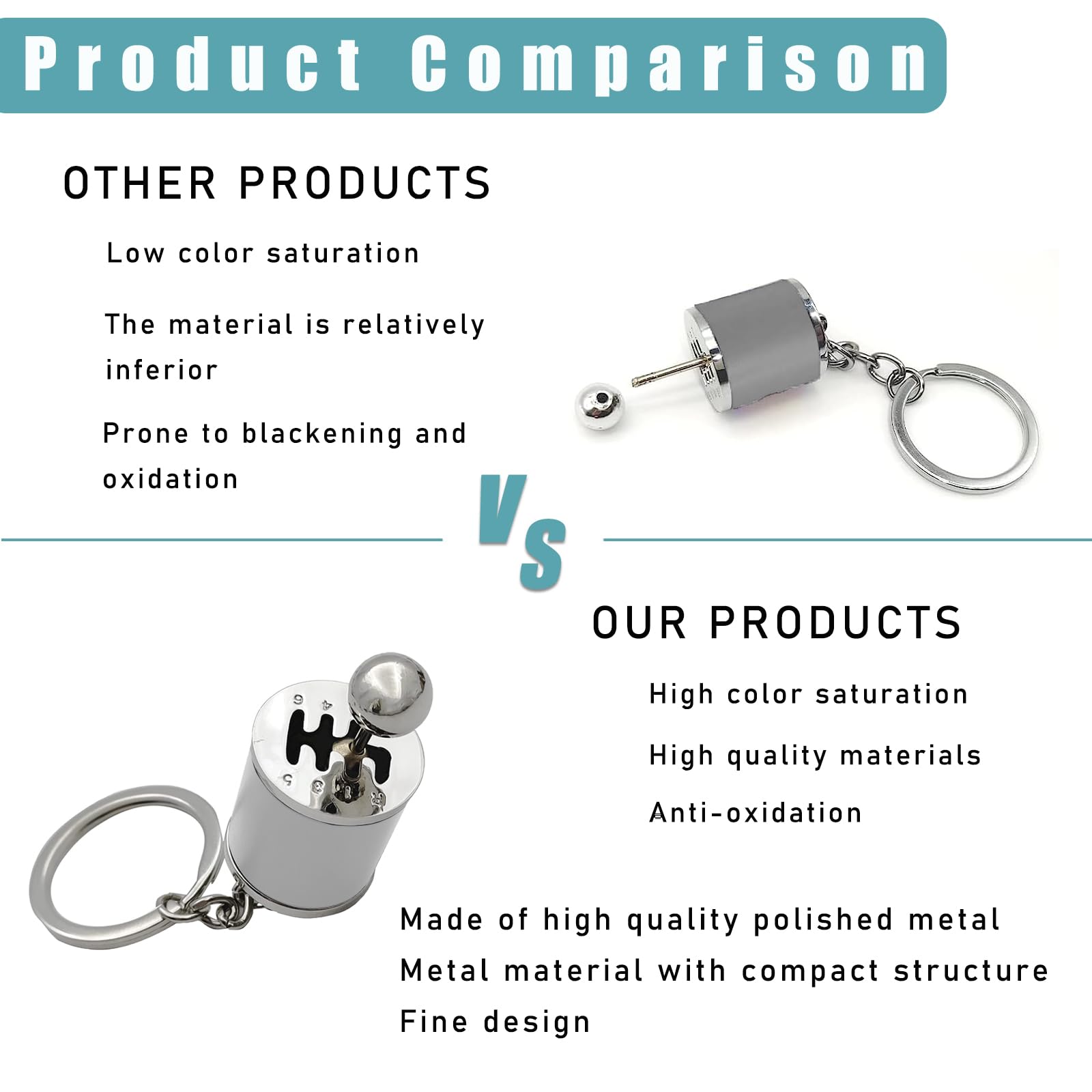 Kewucn Car Shifter Gear Keychain, Creative 6 Speed Manual Transmission Shift Lever Keyring, Auto Gearbox Shifter Key Chain (White)