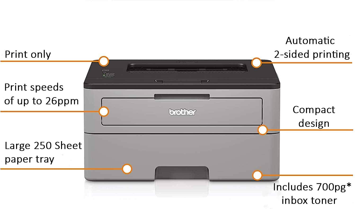 Brother HL-L23 00D Compact Laser Monochrome Printer - Auto Duplex Printing - Up to 26 Pages/Minute - Up to 250 Sheet Paper Input - 2400 x 600 dpi - Hi Speed USB Connectivity + HDMI Cable
