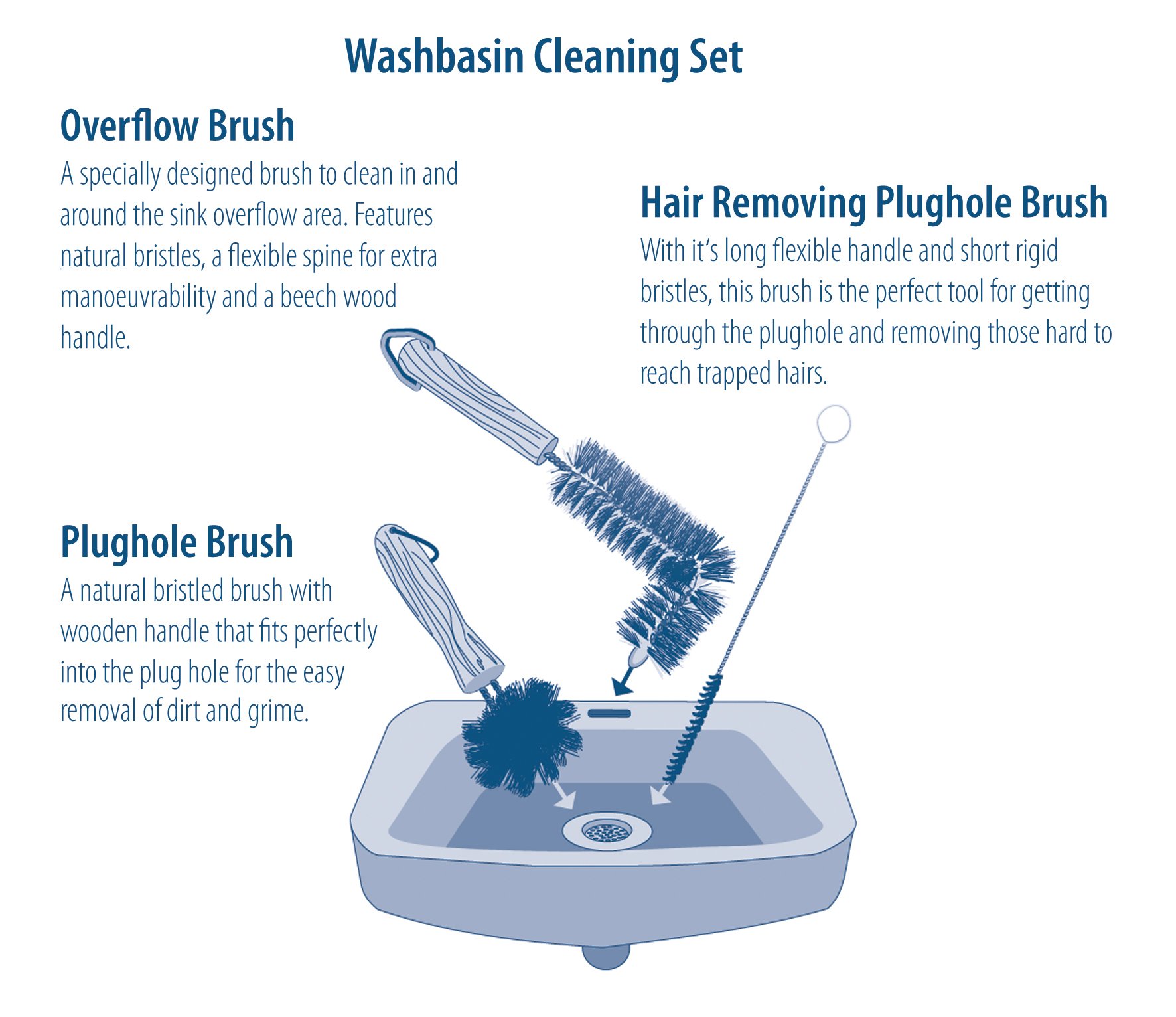 REDECKER : Set of 3 Sink Brushes