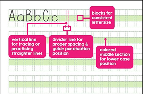 Channie's W302 EASY PEASY ALPHABET HANDWRITING WORKBOOK COMBINE BOTH TRACING & WRITING. LOTS PRACTICES! MOST VISUAL & SIMPLE WORKBOOK ON THE MARKET