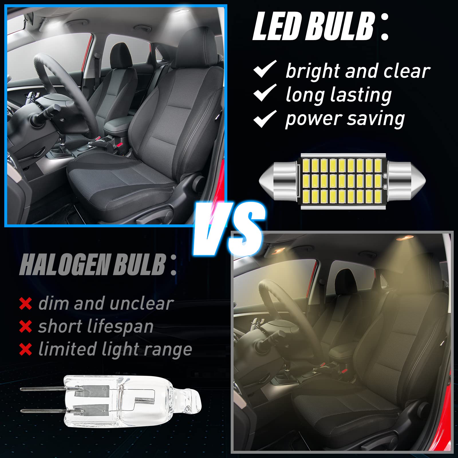 Tallew 42 Pieces Interior Car LED Dome Light 28 mm 31 mm 36 mm 41 mm BA9S T5 T10 Bulb Kit LED Dome Light for Car Interiors Map Dome Trunk Cargo Door Courtesy License Plate(White)