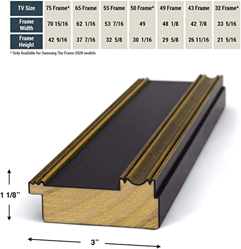 Deco TV Frames - Antique Gold & Black Smart Frame Compatible ONLY with Samsung The Frame TV (65", Fits 2021-2023 Frame TV)