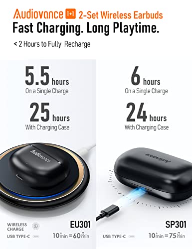 Audiovance 2 Sets Earbuds SPEU 301, True Wireless Headphones Bluetooth 5.2 Earphones, Euphony 301 for Immersive Music, Speed 301 for Workout, Premium Sound, Clear Calls, Waterproof.