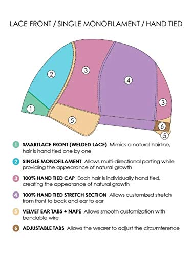 Bundle - 3 item: Blake Large Exclusive Remy Human Hair Wig by Jon Renau, Christy's Wigs Q & A Booklet & Wide Tooth Comb - Color: 613/102S8