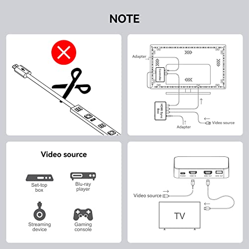 HDMI Sync TV LED Backlights, Immersion TV Strip Lights with HDMI 2.0 Sync Box, Sync with TV and Music, 4K HDR Support, Work with Alexa & Google Assistant, App Control Rope Lights for 55-65'' TV PC