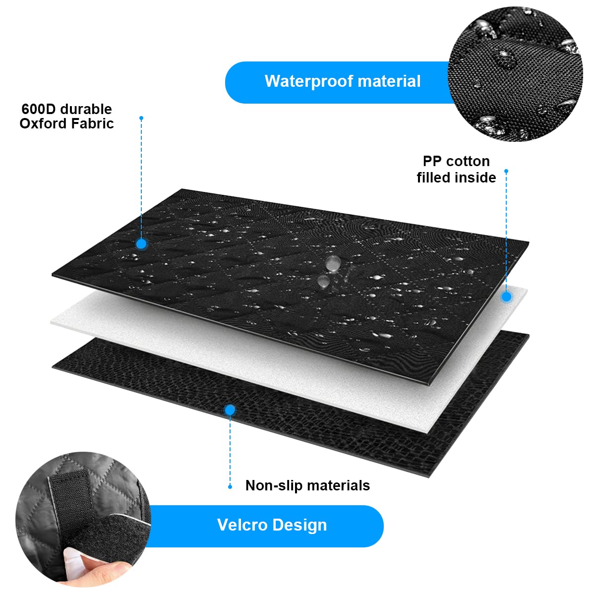 Cargo Liner for Pet, Waterproof Non-Slip Durable Dog Cargo Cover Mat Universal for Cars, SUV, Minivan with Bumper Flap Protector, Large Size