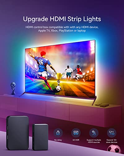 HDMI Sync TV LED Backlights, Immersion TV Strip Lights with HDMI 2.0 Sync Box, Sync with TV and Music, 4K HDR Support, Work with Alexa & Google Assistant, App Control Rope Lights for 55-65'' TV PC