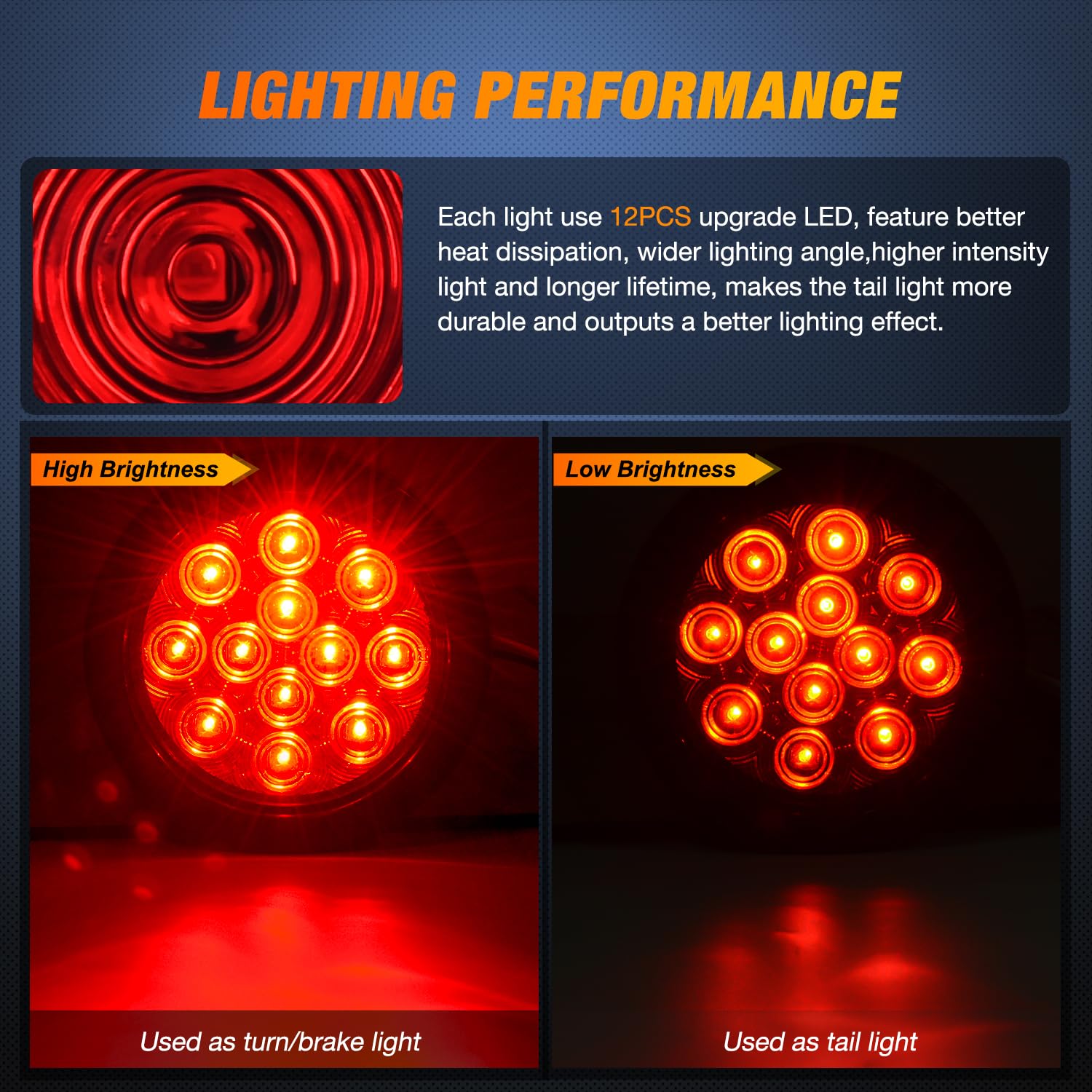 Nilight - TL-18 2PCS 4" Round Red LED Trailer Tail Lights w/Surface Mount Grommet Plugs IP67 Stop Brake Turn Tail Lights for Truck Trailer RV Jeep