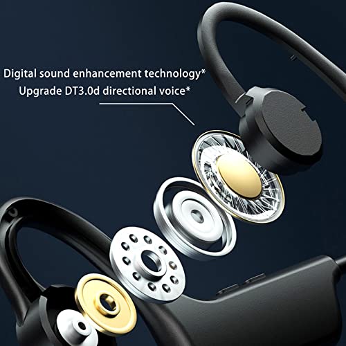 WERI Bone Conduction Headphones, Bluetooth 5.1 Sports Wireless Earphones with Built-in Mic, Open Ear Headphones Sweat Resistant Headset for Running, Cycling, Hiking, Driving
