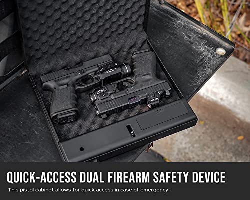 RPNB Portable Security Safe, Quick-Access Dual Firearm Safety Device with Quick Reliable Keypad Access
