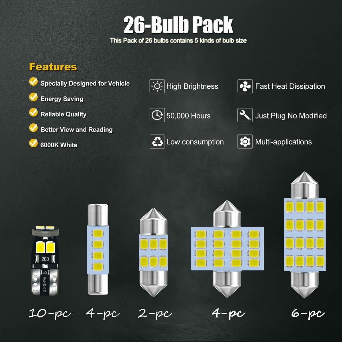EBAIFUN 26-Pack 6000K White 12V DE3175 6411 T10 2825 6612F 6615F 31mm 41mm LED bulb Kit for Car Truck Interior Map Dome Vanity Mirror Sun Visor Light Cargo Trunk Door Courtesy License Plate Light