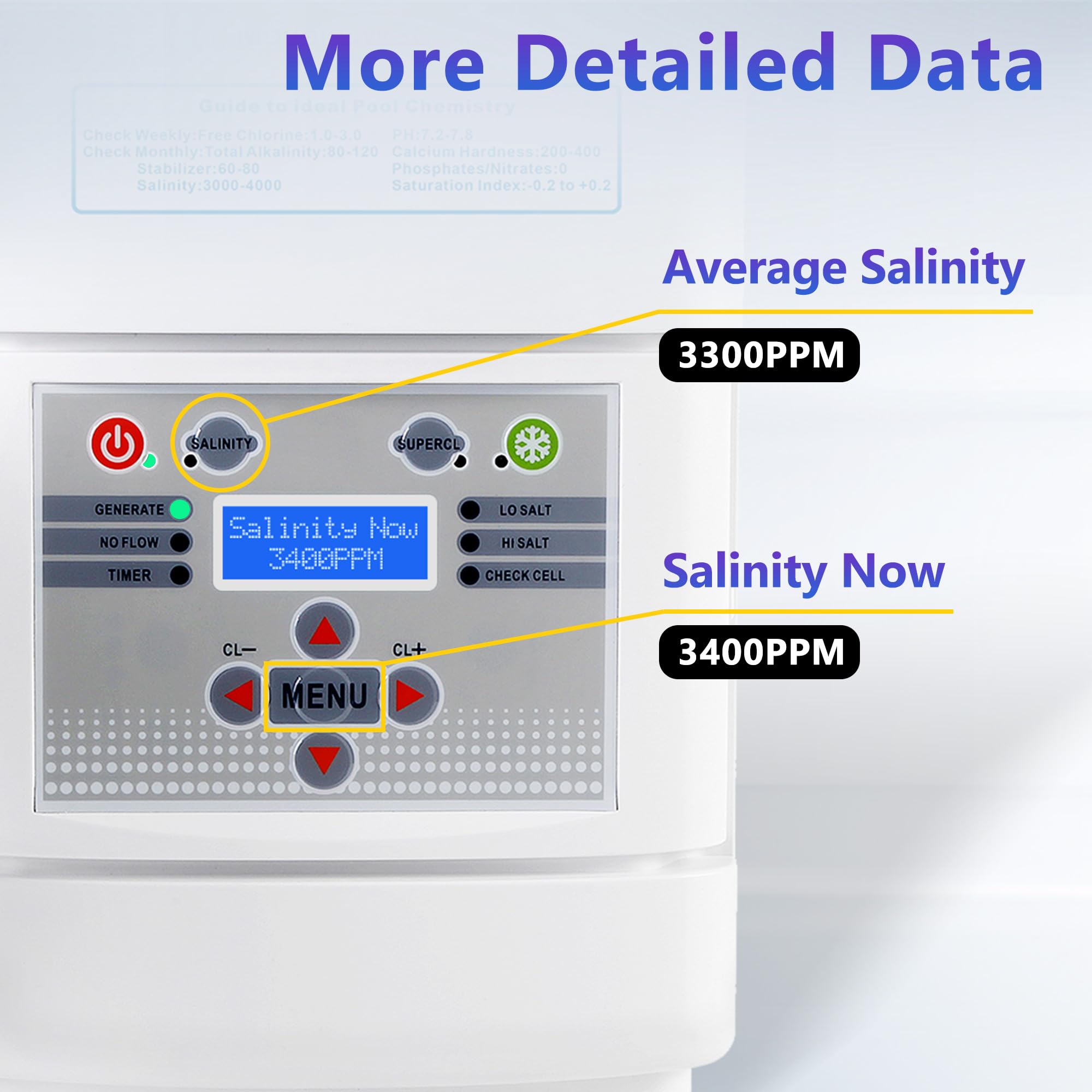 CHLORWORKS Salt Chlorine Generator for Swimming Pool – up to 40,000 Gallon Inground Salt Pool, Salt Water Pool Chlorinator System, Easy Program, 110V/220V, 1.5" & 2''Connection