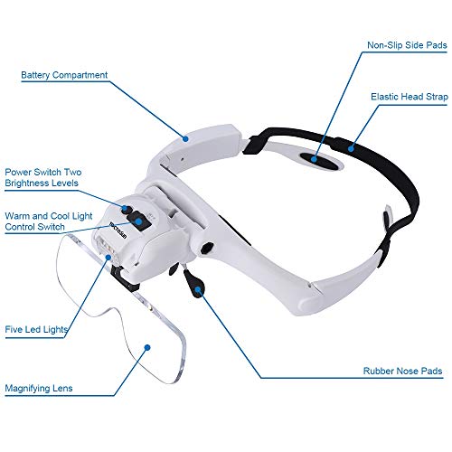 YOCTOSUN Head Magnifier with 5 LED Lights, Rechargeable Headband Magnifying Glass with 5 Interchangeable 1.2X, 1.8X, 2.5X, 3.5X, 4.5X Lenses, Great Magnifying Glasses for Jewelry, Arts and Crafts