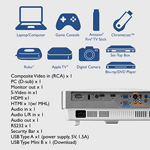 BenQ MW632ST WXGA Short Throw Projector | 3200 Lumens | 3D | 10W Speaker | Keystone | 1.2X Zoom | Golf Simulation