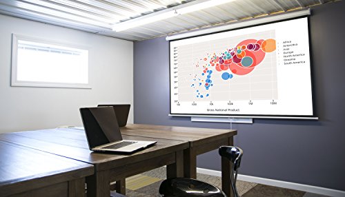 VIVO 80 inch Projector Screen, Diagonal 16:9 Projection HD, 4K 3D 1080P HD Manual Pull Down Matte White Home Theater VIVO, PS-M-080