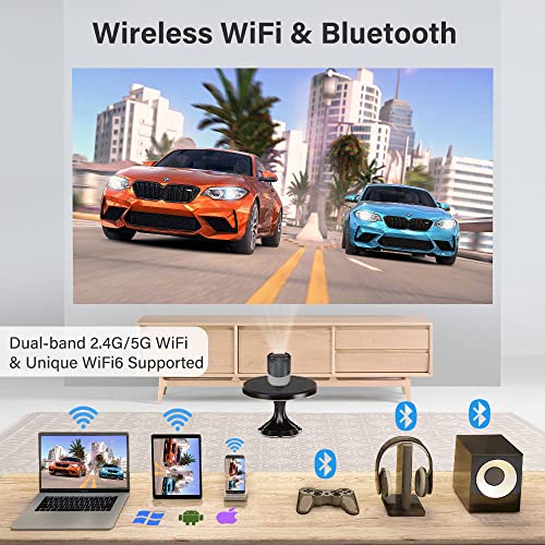 Native 1080P Portable Projector, Mini 5G WiFi Projector with Android 9.0, Smart Bilateral Bluetooth Projector for Wireless Phone Connection, Support 4K Outdoor Movie,Dolby Audio Home Theater,HDMI USB