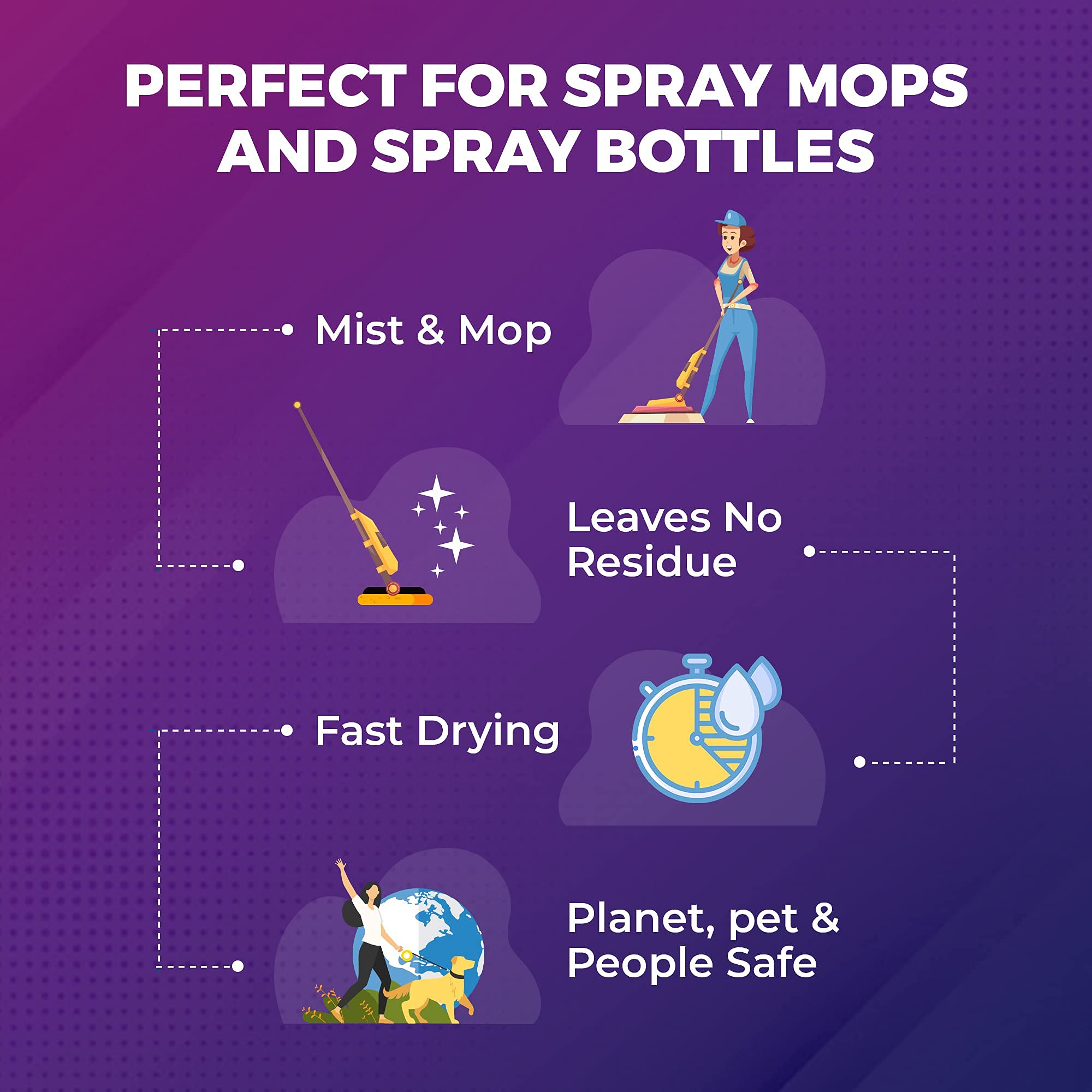 Hardwood Floor Cleaner - Ready-To-Use Solution - Multi-use - Water Based Liquid, Safe, Gentle, & Natural - For All Wood & Laminate Flooring - Lavender Scent