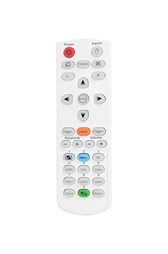 Optoma Ultra Short Throw 3D 1080p Projector (EH320UST),White