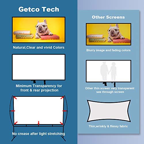 Projector Screen with Stand Foldable Portable Movie Screen 100 Inch(16:9), HD 4K Double Sided Projection Screen Indoor Outdoor Projector Movies Screen for Home Theater (100 Inch) …
