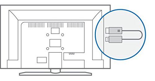 Microsoft Wireless Display Adapter v2 - hdmi/USB miracast dongle for tv Monitor Mirror cast