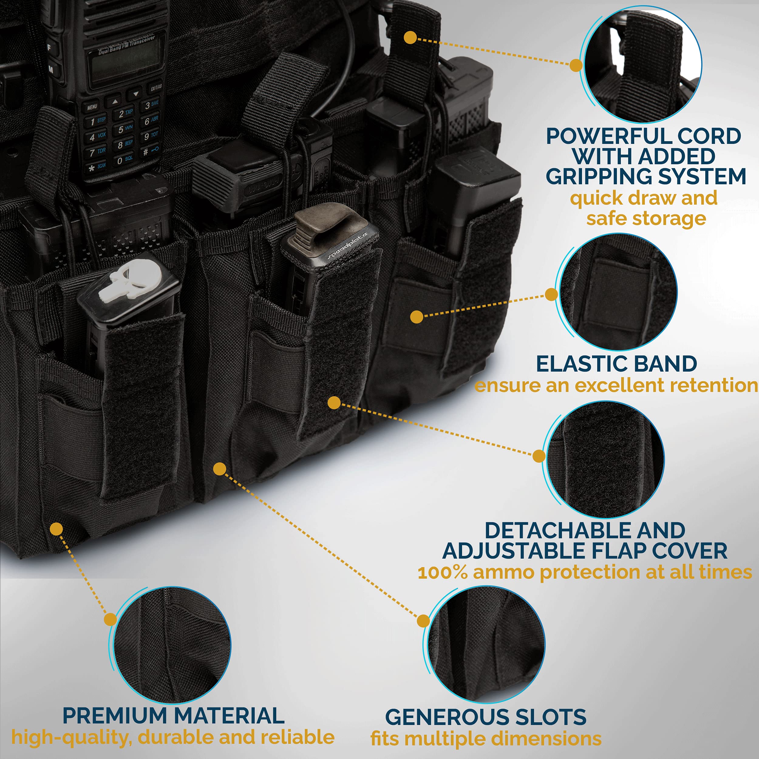 Molle Mag Pouch for Rifle & Pistol Ammo, Super Durable, Lightweight and Secure. Triple Stacker Magazine Pouch for High Speed Use