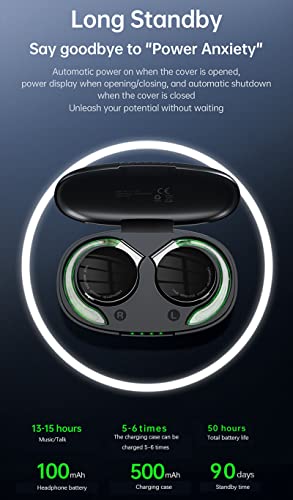 True Wireless Earbuds, Over-Ear Bluetooth 5.2 Earphones with Microphones,Deep Bass, IPX5 Waterproof HiFi Stereo Headsets Sport Ear Hook LED Display Wireless Ear Buds for Gym,Running,Workout (White)