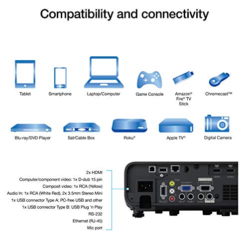 Epson Pro EX10000 3-Chip 3LCD Full HD 1080p (1) Wireless Laser Projector, 4,500 Lumens Color Brightness, 4,500 Lumens White Brightness, Miracast, 2 HDMI Ports, Built-in 16W Speaker, Laser Light Source