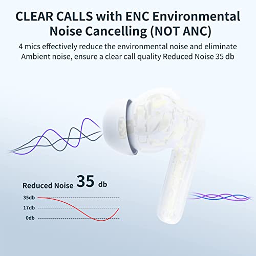 BONKON Bluetooth Earbuds, Wireless Headphones IPX7 Waterproof Wireless Bluetooth with Microphone Charging Case 48H Playtime, Pop-ups Auto Pairing Hi-Fi Stereo Sound Headset for Android/iOS (White)
