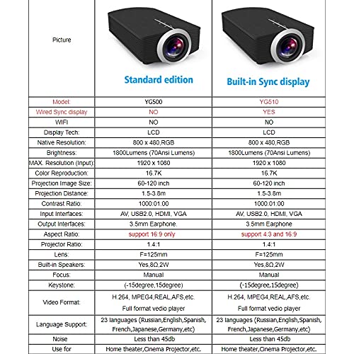 FZZDP YG500/YG510 Mini Projector Support 1080P 1800Lumen Portable LCD LED Projector Home Cinema USB Beamer Bass Speaker ( Size : YG500 )