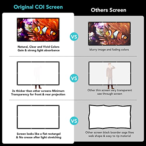 Projector Screen 100 inch, COI Outdoor Movie Screen 16:9 Foldable and Anti-Crease,Portable Projector Screen for Home Theater Outdoor Indoor Support Double Sided Projection