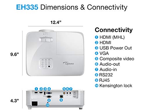 Optoma EH335 1080p DLP Professional Projector | Bright 3,600 Lumens | Business Presentations & Classrooms | Network Control | Up to 15,000-Hr Lamp Life | Speaker Built in | Portable Size