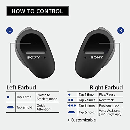 Sony WF-SP800N True Wireless Noise-Cancelling In-Ear Headphones - White