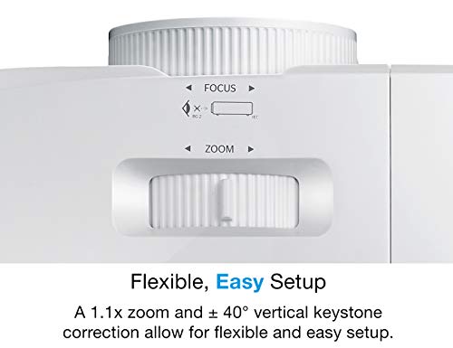 Optoma EH335 1080p DLP Professional Projector | Bright 3,600 Lumens | Business Presentations & Classrooms | Network Control | Up to 15,000-Hr Lamp Life | Speaker Built in | Portable Size