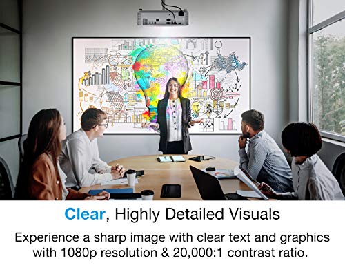Optoma EH335 1080p DLP Professional Projector | Bright 3,600 Lumens | Business Presentations & Classrooms | Network Control | Up to 15,000-Hr Lamp Life | Speaker Built in | Portable Size