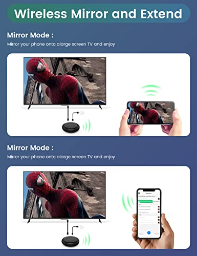 OSDTKRU Wireless HDMI Display Dongle Adapter 4K,Streaming Media Video/Audio/File HDMI Wireless Extender ,No Delay, Streaming Video/Audio from Laptop, PC, Smartphone to HDTV Projector