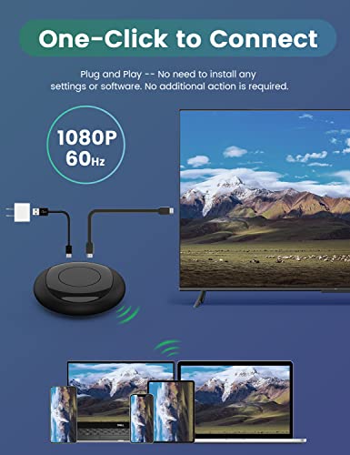 OSDTKRU Wireless HDMI Display Dongle Adapter 4K,Streaming Media Video/Audio/File HDMI Wireless Extender ,No Delay, Streaming Video/Audio from Laptop, PC, Smartphone to HDTV Projector