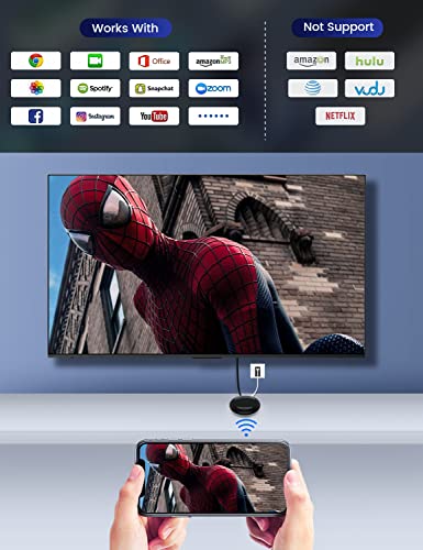 OSDTKRU Wireless HDMI Display Dongle Adapter 4K,Streaming Media Video/Audio/File HDMI Wireless Extender ,No Delay, Streaming Video/Audio from Laptop, PC, Smartphone to HDTV Projector